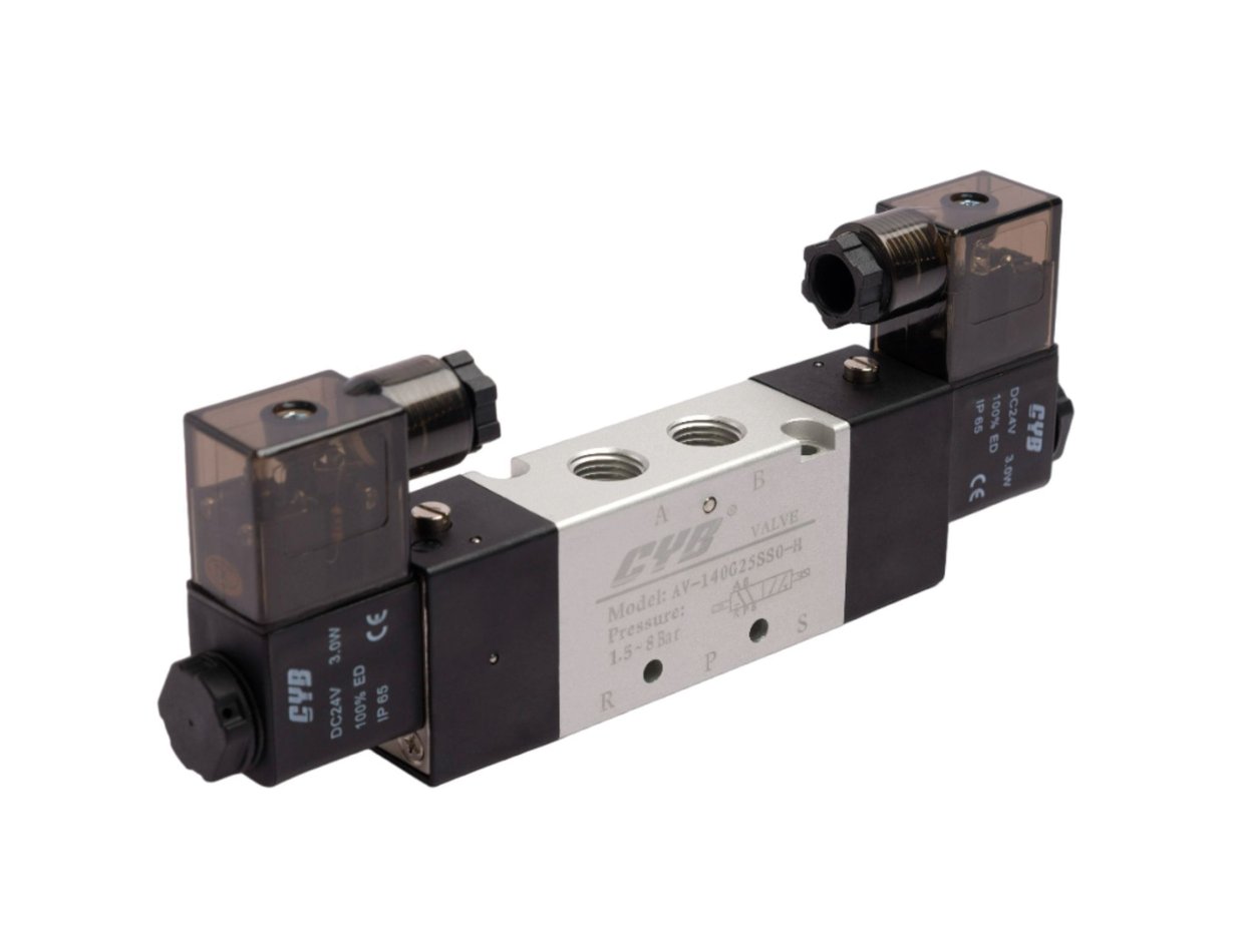 Válvulas Solenoide - Solenoide